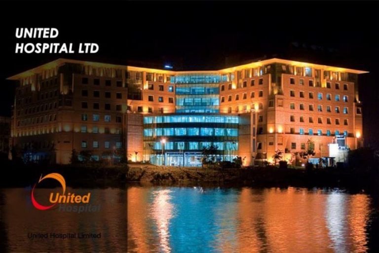 United Hospital Dhaka Doctor List & Location - Find Doctor 24